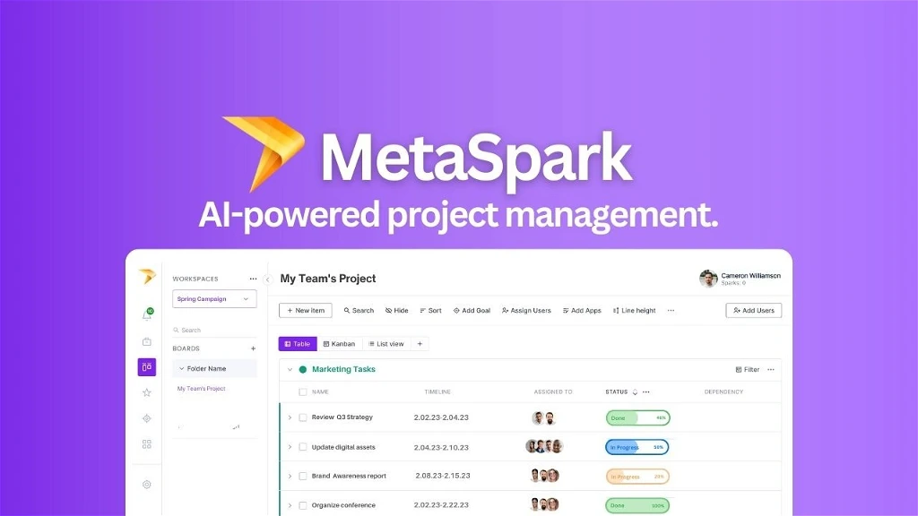Unlocking Project Management Efficiency with Metaspark: The AI-Enhanced Tool | by ...