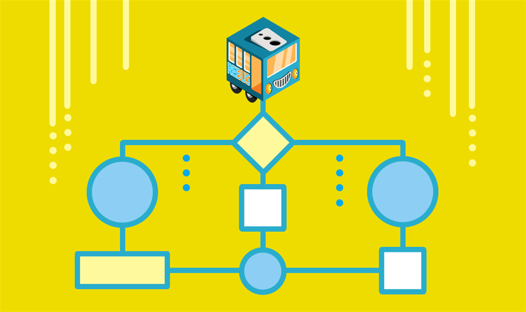 Understanding Rebus: A Powerful .NET Service Bus for Asynchronous ...
