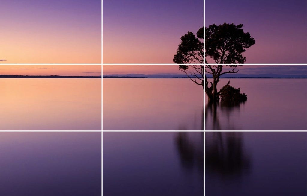 HOW TO TAKE GOOD PHOTOS: 10 BASIC RULES FOR A CORRECT PHOTO CORRECT ...