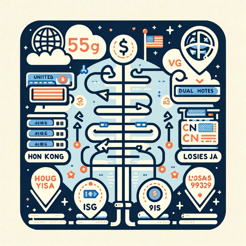 tmhhost：美国(双ISP/原生IP)VPS，50元/月，香港CTG/洛杉矶CN2 GIA/洛杉矶9929 VPS，年付388元 - Gayle Paxton - Medium