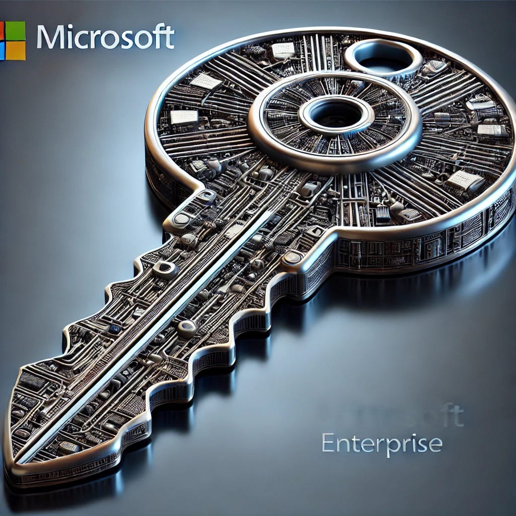 Task: Creating a Master Key for Administrative Privileges | by Aardvark ...