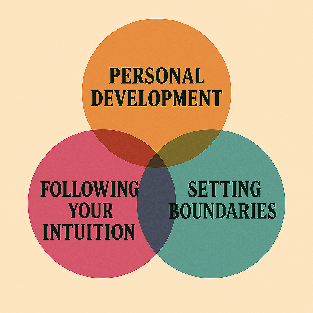 Unlock Your Soul Mission: How Personal Development, Intuition ...