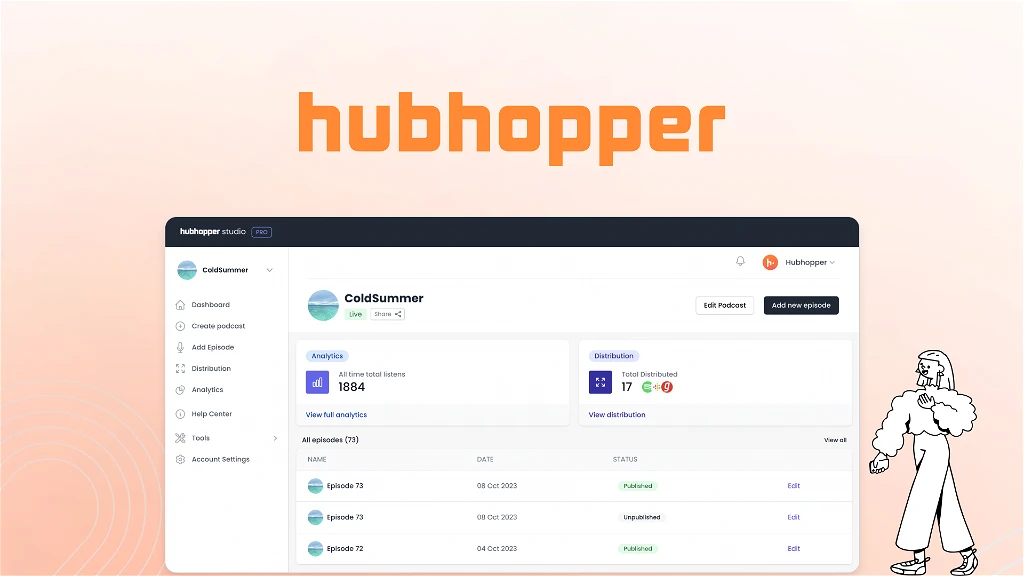 Unlock Your Podcasting Potential with Hubhopper: The Ultimate Distribution Network | by ...