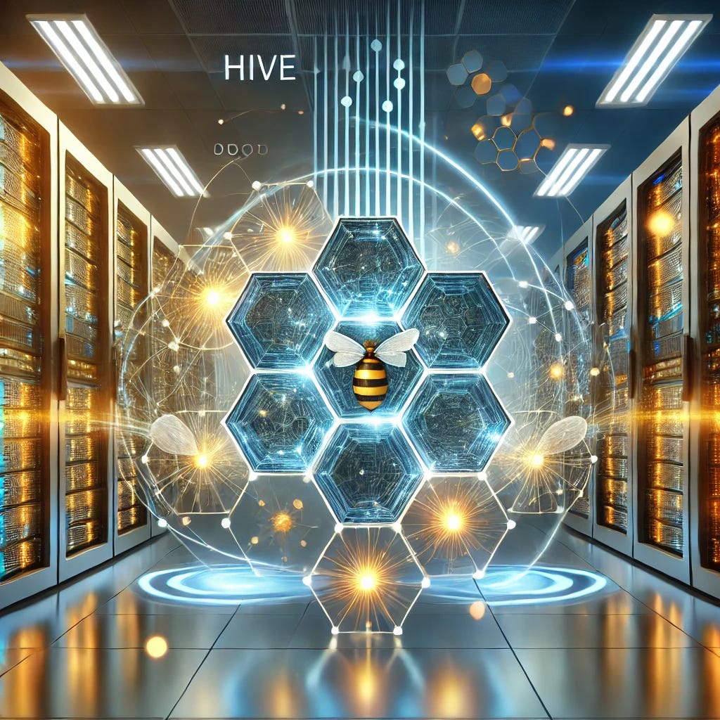 Mastering Hive: A Comprehensive Guide to Big Data Processing and Analytics | by Drishi Gupta ...