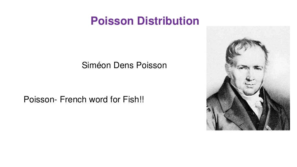 Distribution Series: — Poisson distribution | by Vikky Kumar Singh | Medium