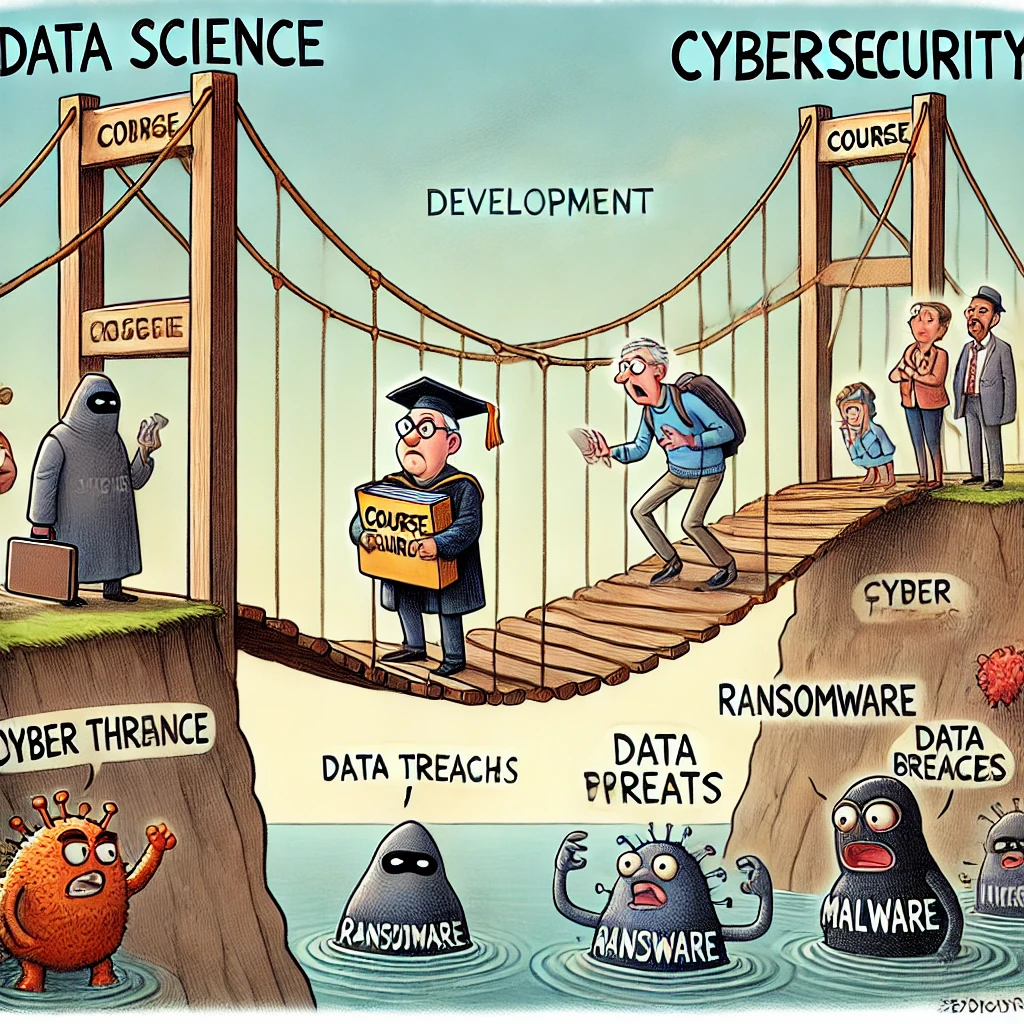 Cybersecurity: Essential for Your Health | by Uri Itai | Coinmonks | Medium