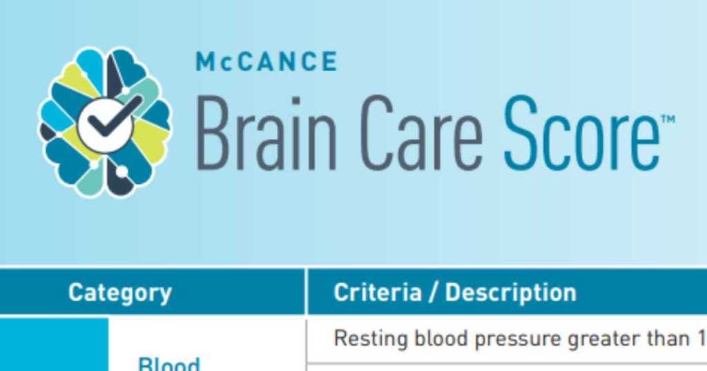 The McCance Brain Care Score’s Predictive Validity for Dementia | by ...
