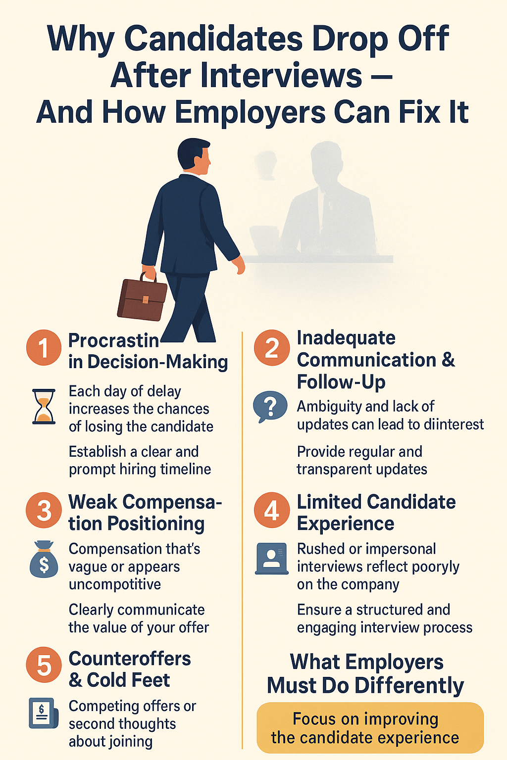 Why Candidates Drop Off After Interviews — And How Employers Can Fix It ...