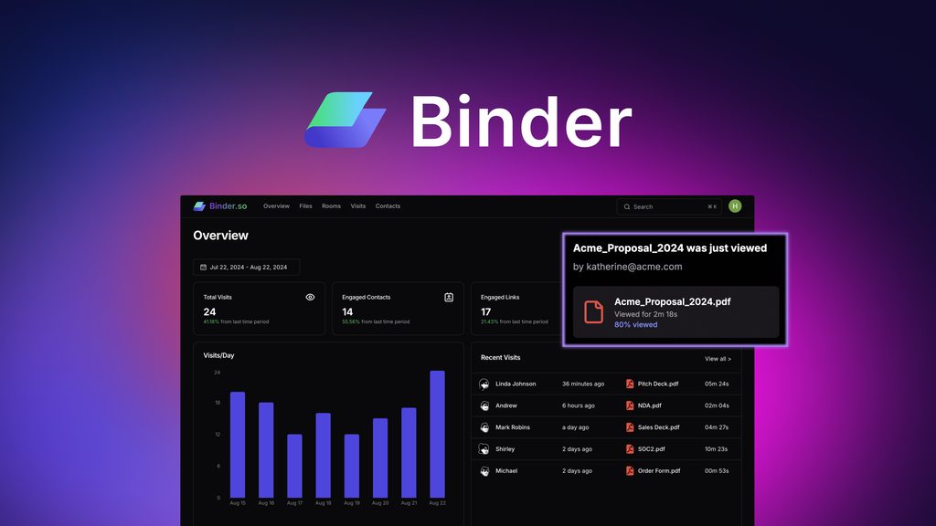 Binder: The Secure, All-in-One Platform for File Sharing, E-Signatures ...