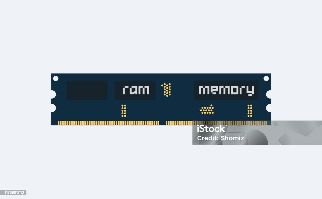 READ THE ENTIRE MEMORY- RAM. INTRODUCTION | by P HEMANTH KUMAR REDDY ...