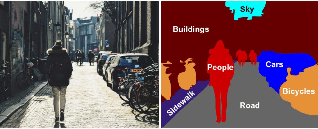 What is Image Segmentation?. In this article, I will take you… | by ...