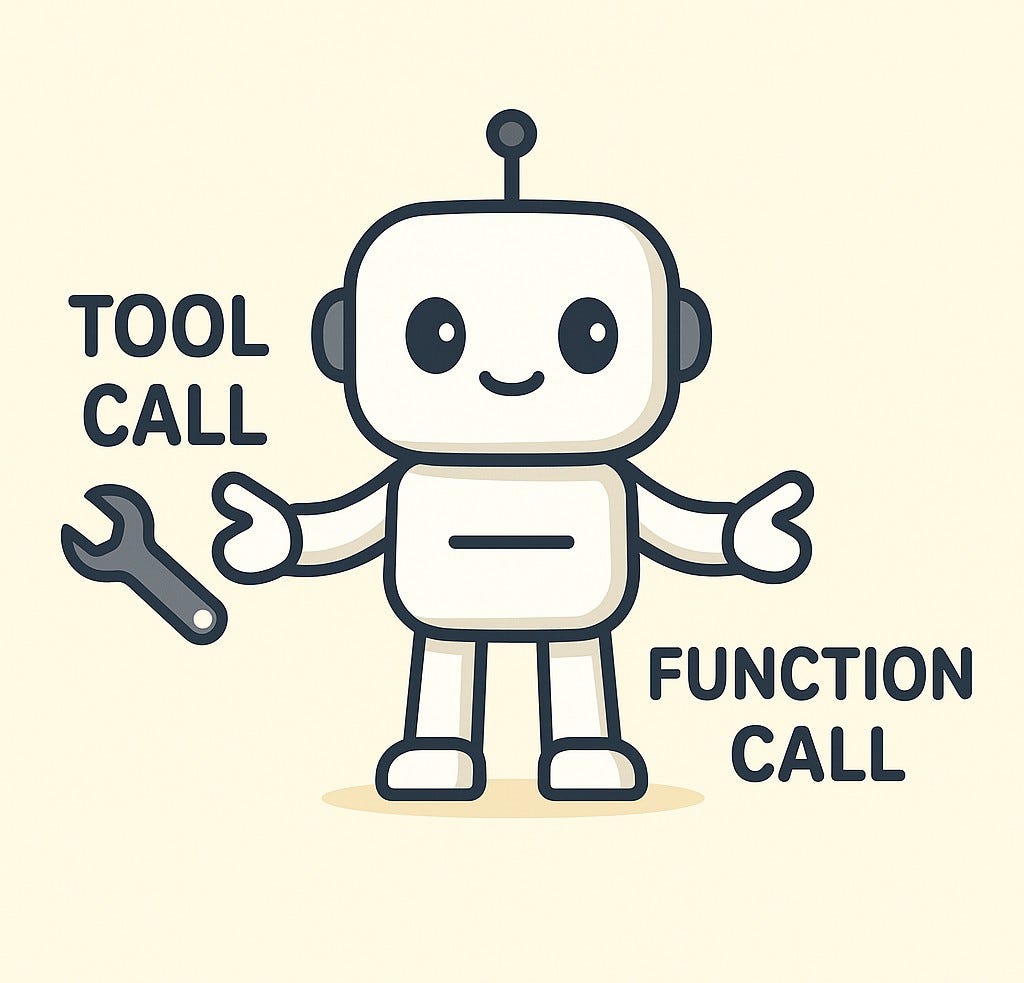 Tool Calling vs Function Calling in OpenAI Agent SDK | by Fazilat Jahan | Medium