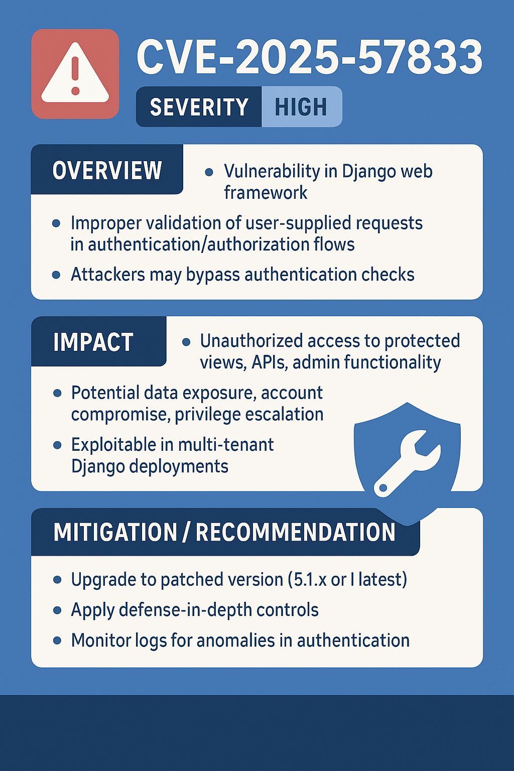 CVE-2025–57833: SQL Injection Flaw in Django’s FilteredRelation Feature Raises Red Flags | by ...