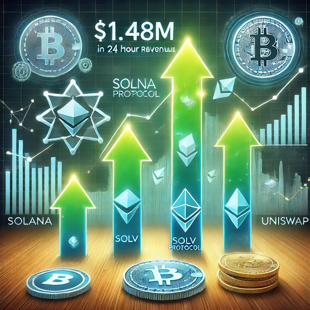 Solv Protocol Surges Past Solana and Uniswap in Staking Fees with $1.48M in 24-Hour Revenue | by ...