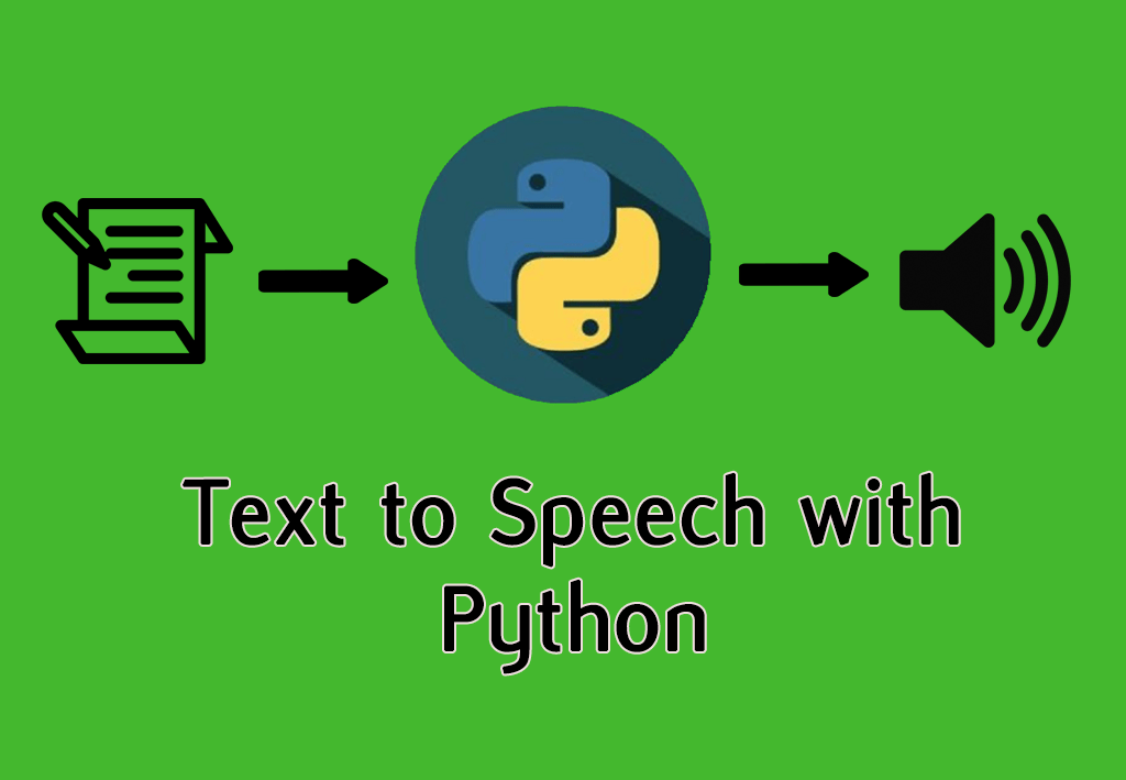 Create Text-To-Speech with Python and gTTS | by DavidMM | Quick Code | Medium