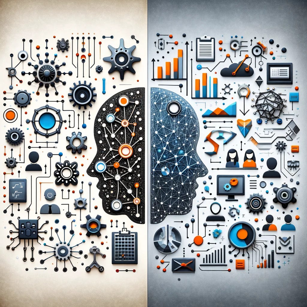 AI product manager VS Generalist Product Manager | by Ryan Flynn ...