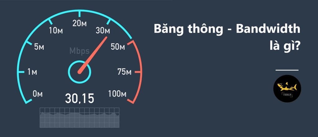 Băng thông(Bandwidth) là gì? Băng thông quan trọng như thế nào khi ...