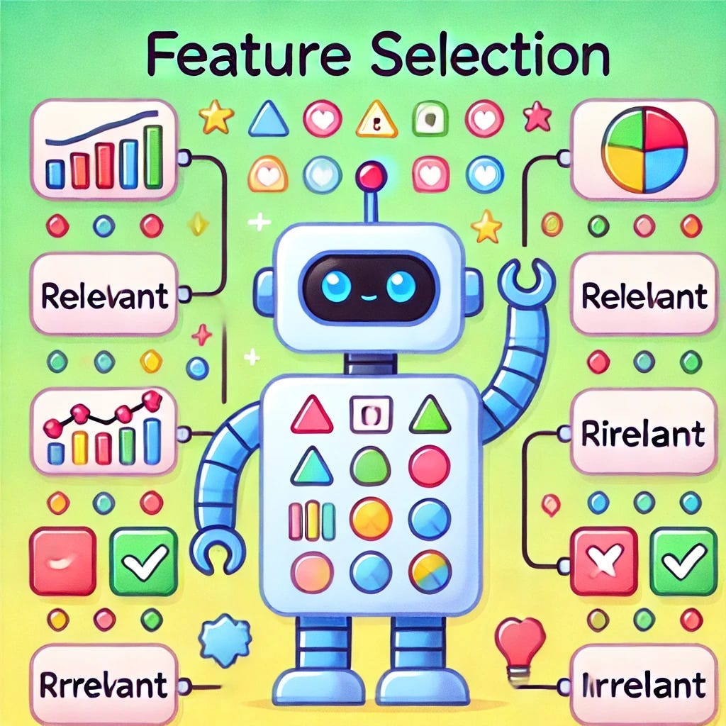 Recommend this powerful feature selection tool for machine learning! | by ZHEMING XU | Top ...