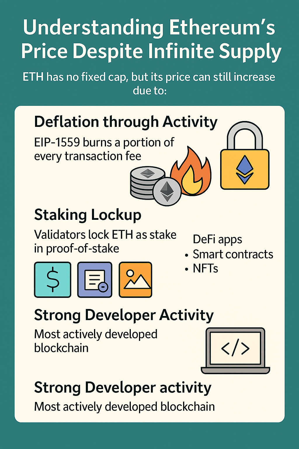 Why Ethereum’s Price Keeps Rising — Even with Infinite Supply | by ...