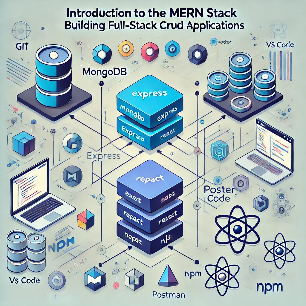 Introduction to the MERN Stack: Building a Full-Stack CRUD Project | by Imila Maheshan | Medium