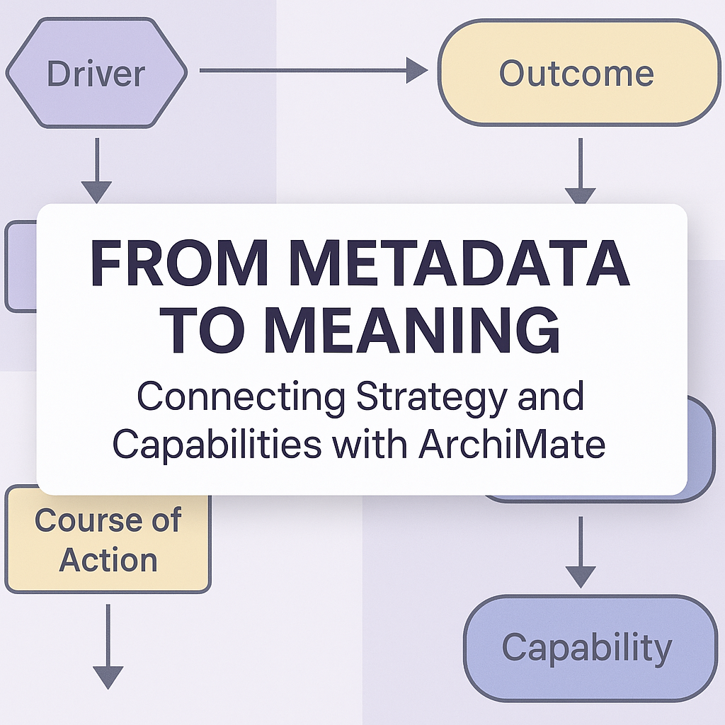 From Metadata to Meaning: Connecting Strategy and Capabilities with ...
