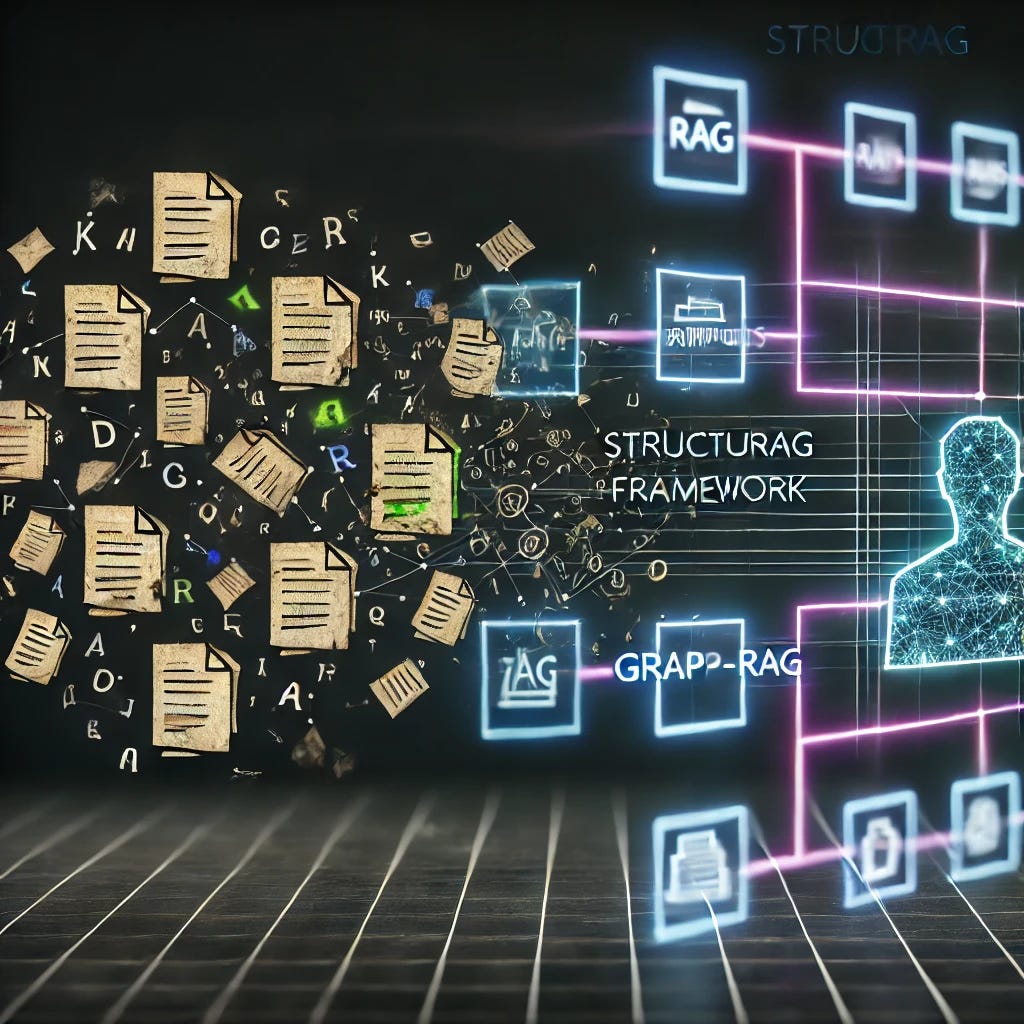 StructRAG: Knowledge-Intensive Reasoning in AI | by Tarek AbdELKhalek ...