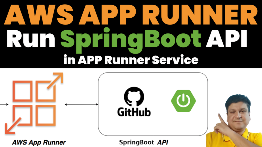 Setup Aws App Runner Service Deploy Spring Boot Api In Amazon App Runner By Codeonedigest 8200