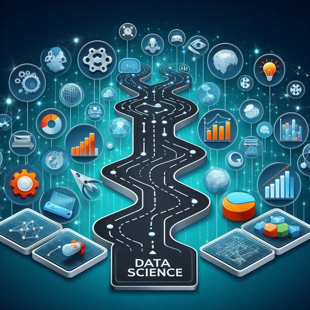 A Complete Roadmap to Data Science (AI, ML & Deep Learning) | by ...