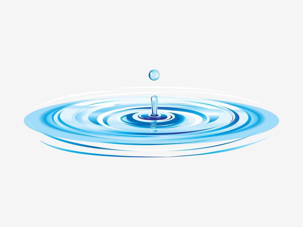 The Ripple Effect: How Small Acts Create Big Change | by Hrithika R ...