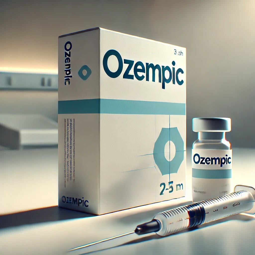 Ozempic: A Promising Investment Opportunity Amid Controversy and Growth ...