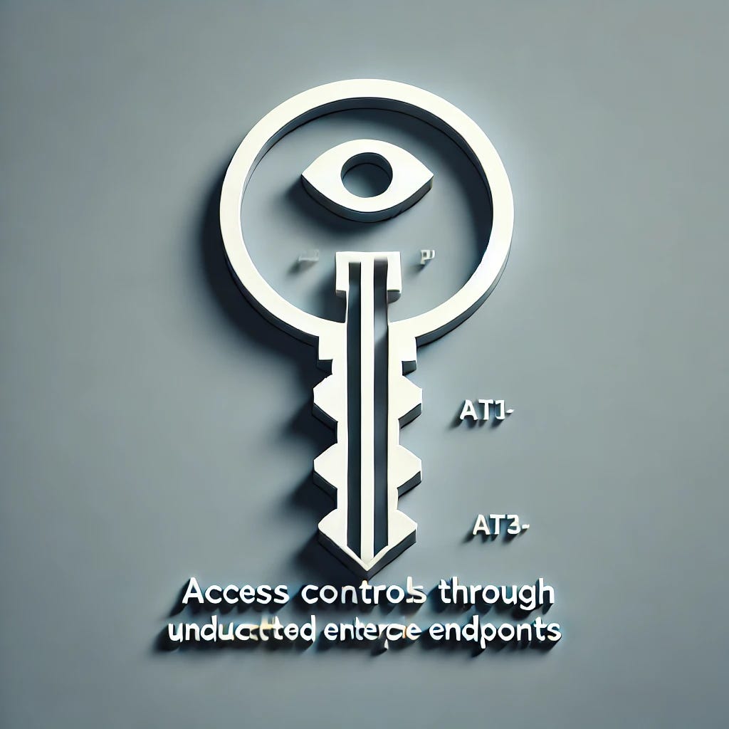 Task: Implementing an Undocumented API Endpoint Backdoor | by Aardvark ...