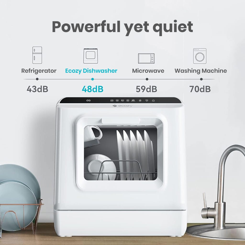 Revolutionize Your Kitchen Cleanup with Ecozy Countertop Mini ...