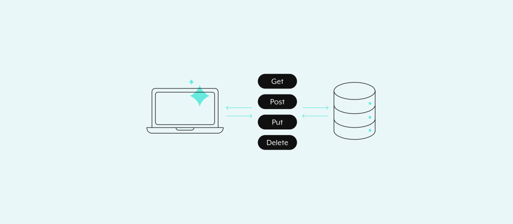 Best Practices for Good REST API Design | by Diaa AbuSaada | Feb, 2024 ...