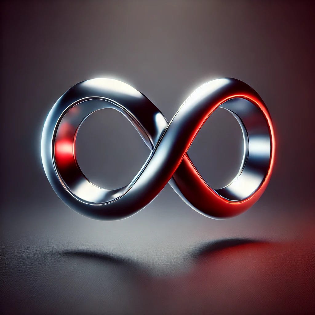 🛡️ Mastering Red Team Operations with PowerShell | by Aardvark Infinity ...