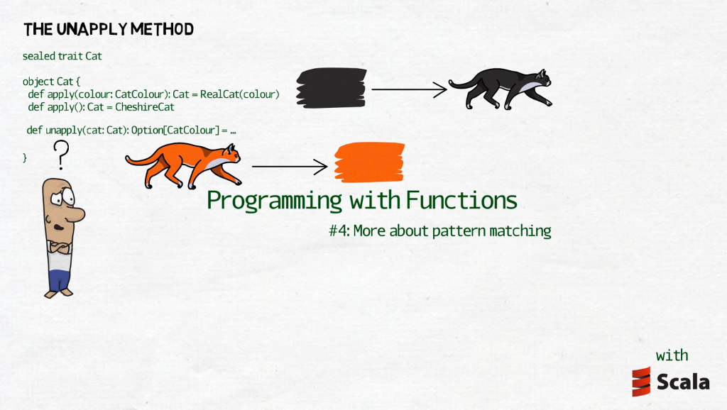 Programming with Functions #4: “unapply” and the newtype pattern | by Maciek Gorywoda | Nerd For ...