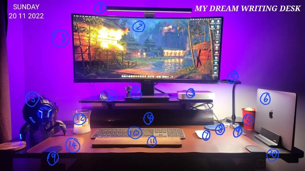 My Dream Writing Desk Setup. How I have perfected my writing… | by LIFE ...