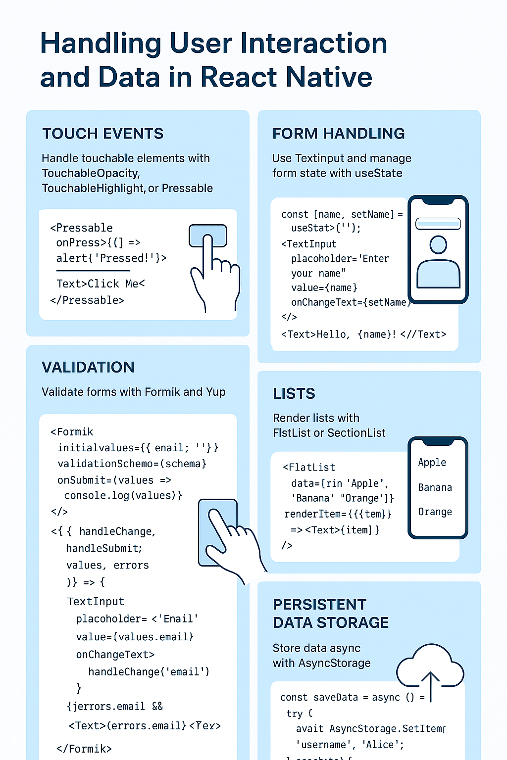 Handling User Interaction and Data in React Native | by Sheikh Mubashir ...