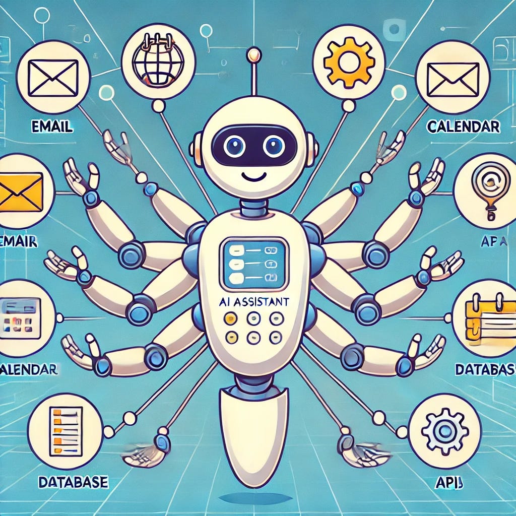 The Model Context Protocol (MCP): The Universal Connector for AI ...