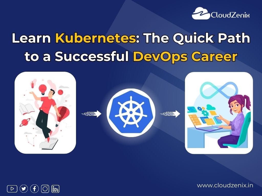 Learn Kubernetes The Quick Path To A Successful Devops Career By Cloudzenix In Medium
