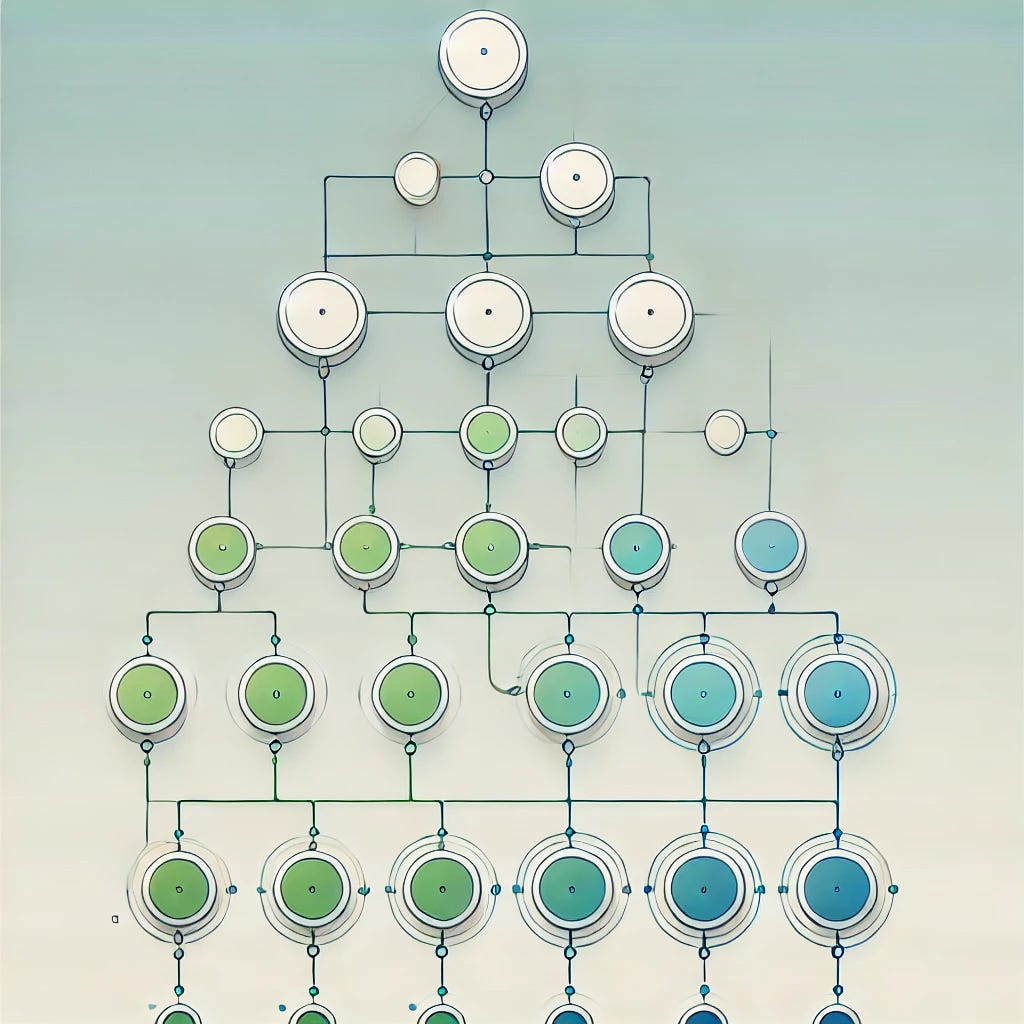 Binary Trees: A Fundamental Data Structure | by Vedant Mulherkar | Aug ...