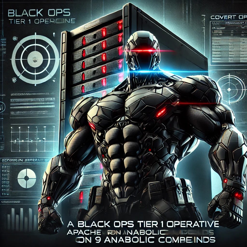 Script Title: Black Ops Tier 1 Operative Apache Server on 9 Anabolic ...