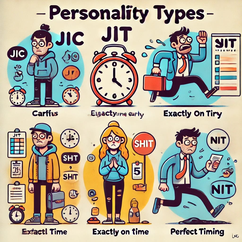 JIC, JIT, SHIT, and NIT.. Classify people by task timing: JIC… | by ...