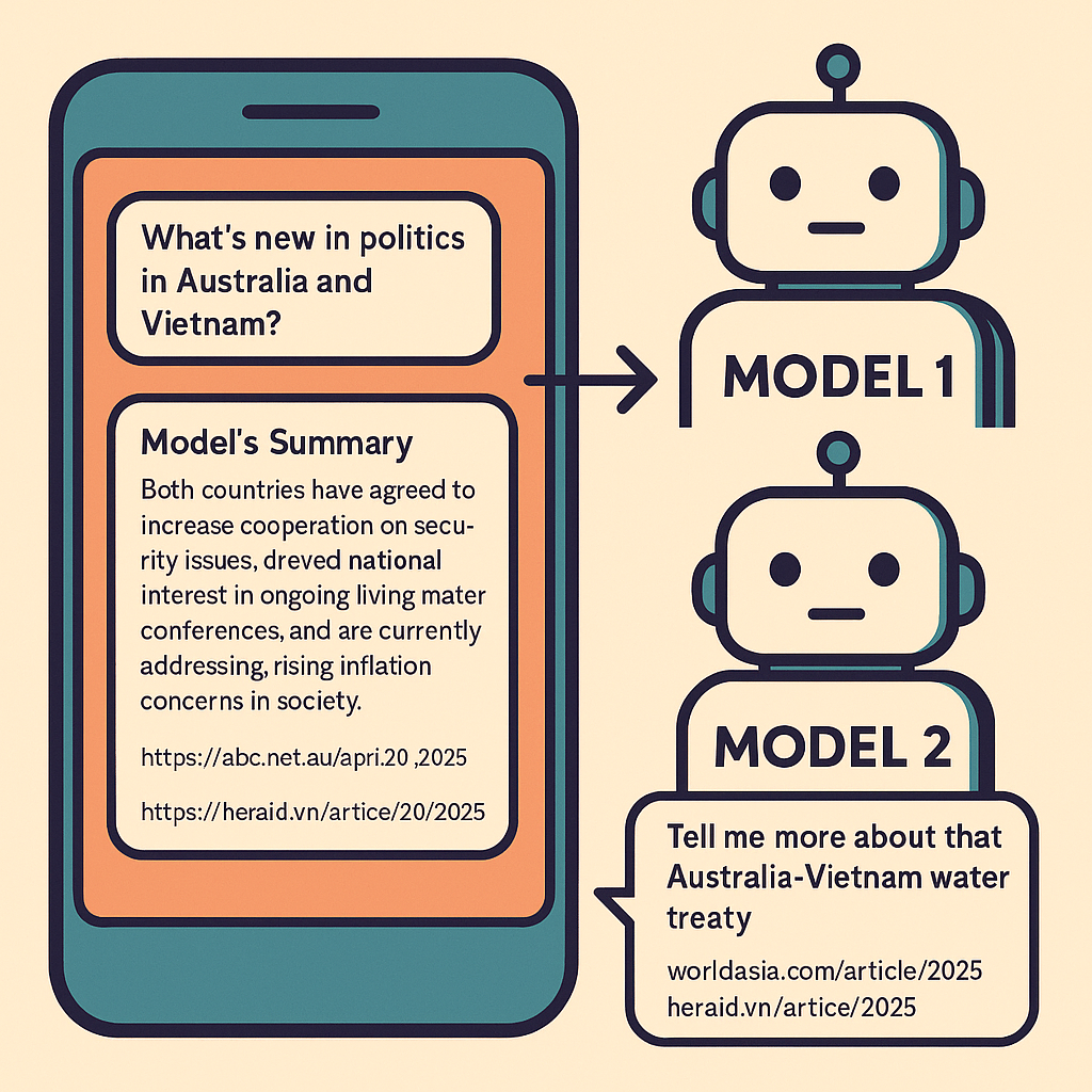 Building the App — From Summaries to Follow-up Questions | by Hoa Nghi Trinh | Apr, 2025 | Medium