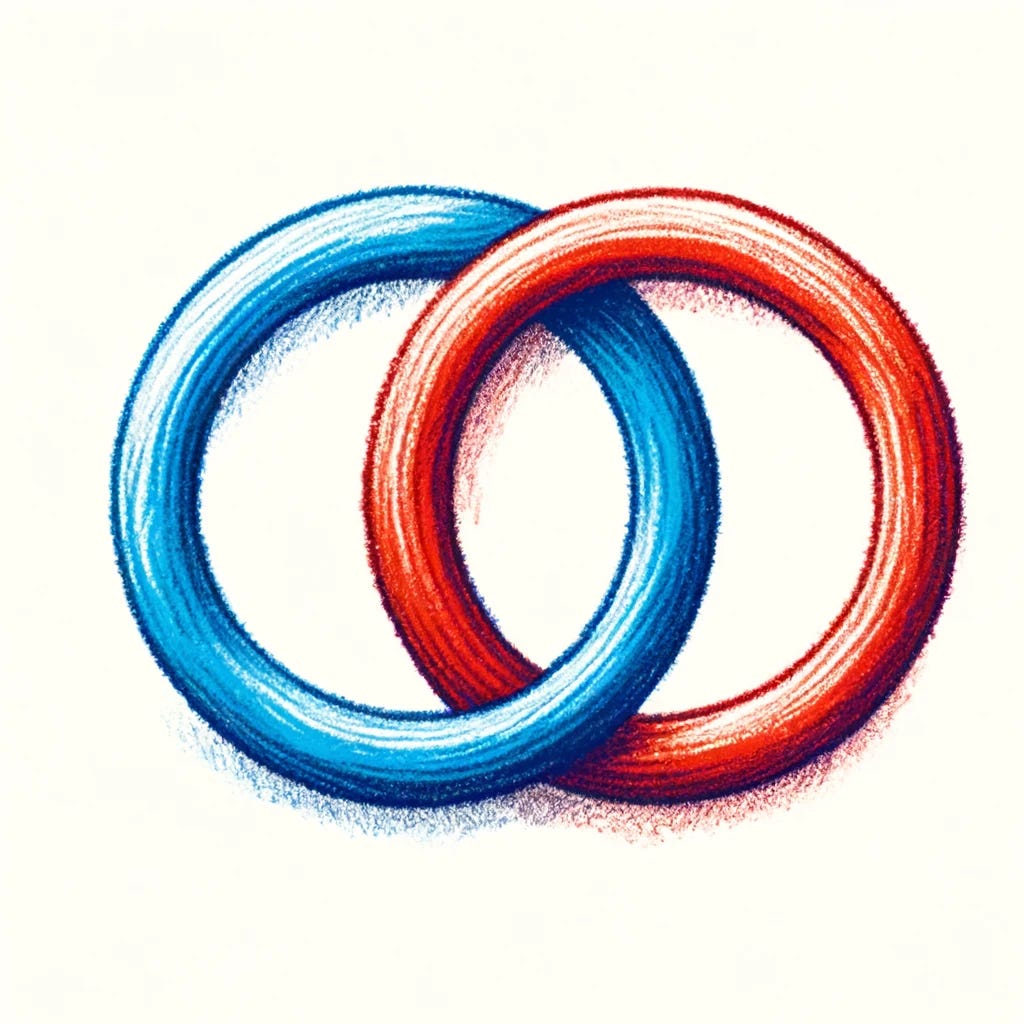 Learning Rust: I/O Ring. Are you disappointed with select, poll… | by ...