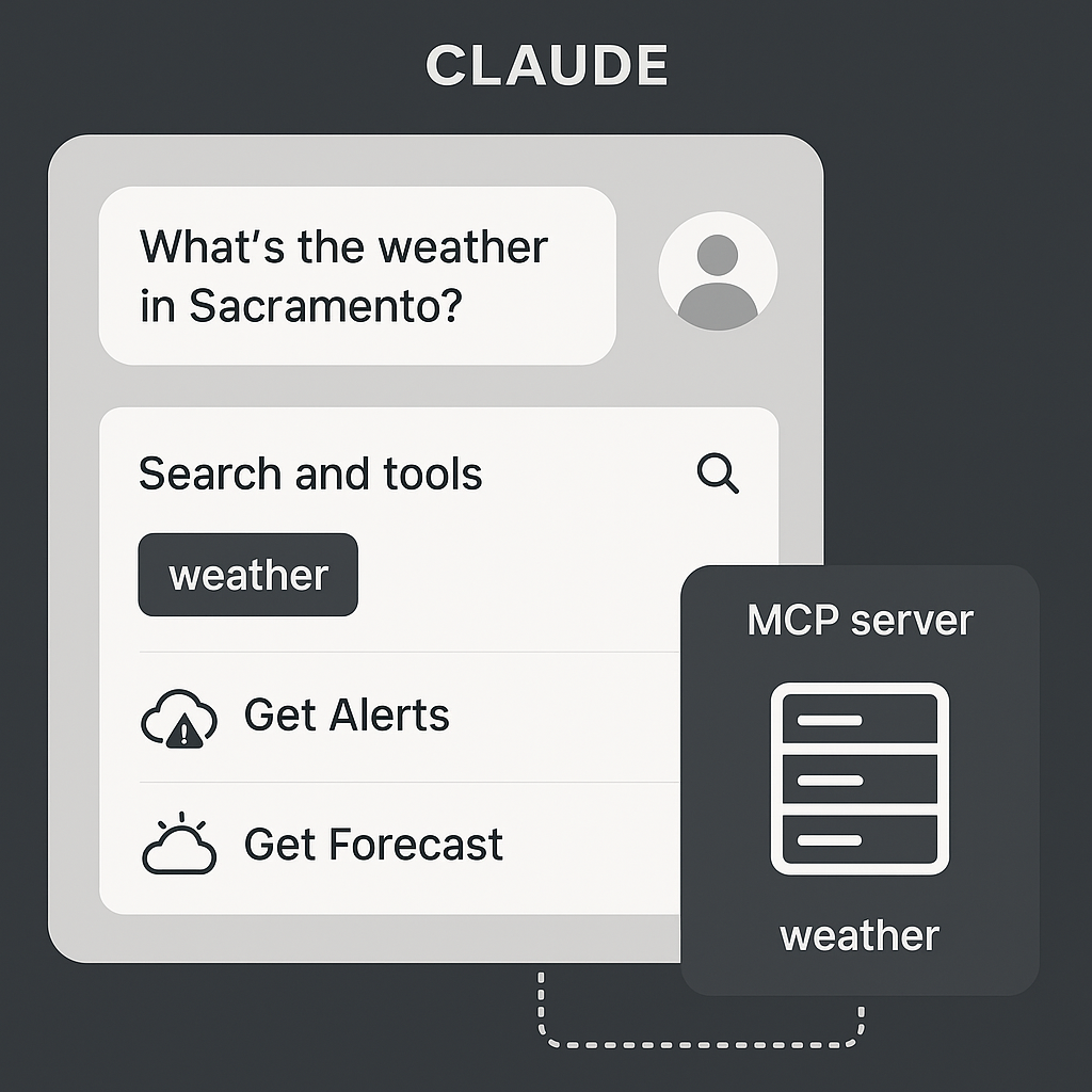 Your First MCP Server: Real-Time Weather Data with Python | by Manish ...