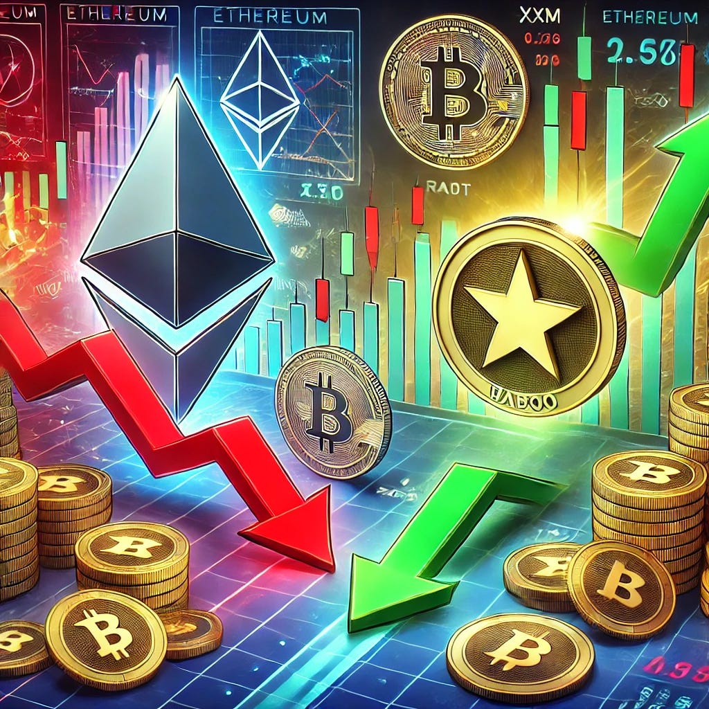 Ethereum and Stellar Face Decline as New 100x Altcoin Raboo Gains ...