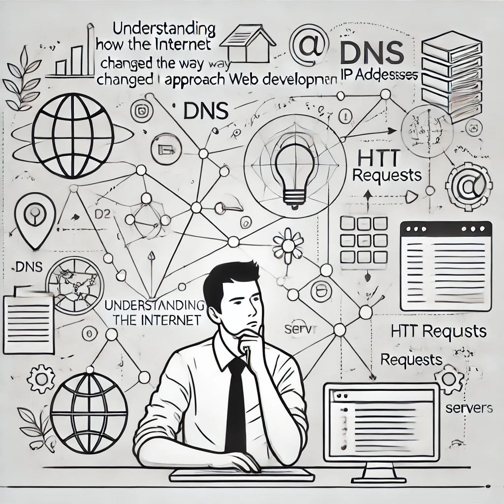 Before You Learn HTML, Learn This First | by Guo Ming | Apr, 2025 | Medium