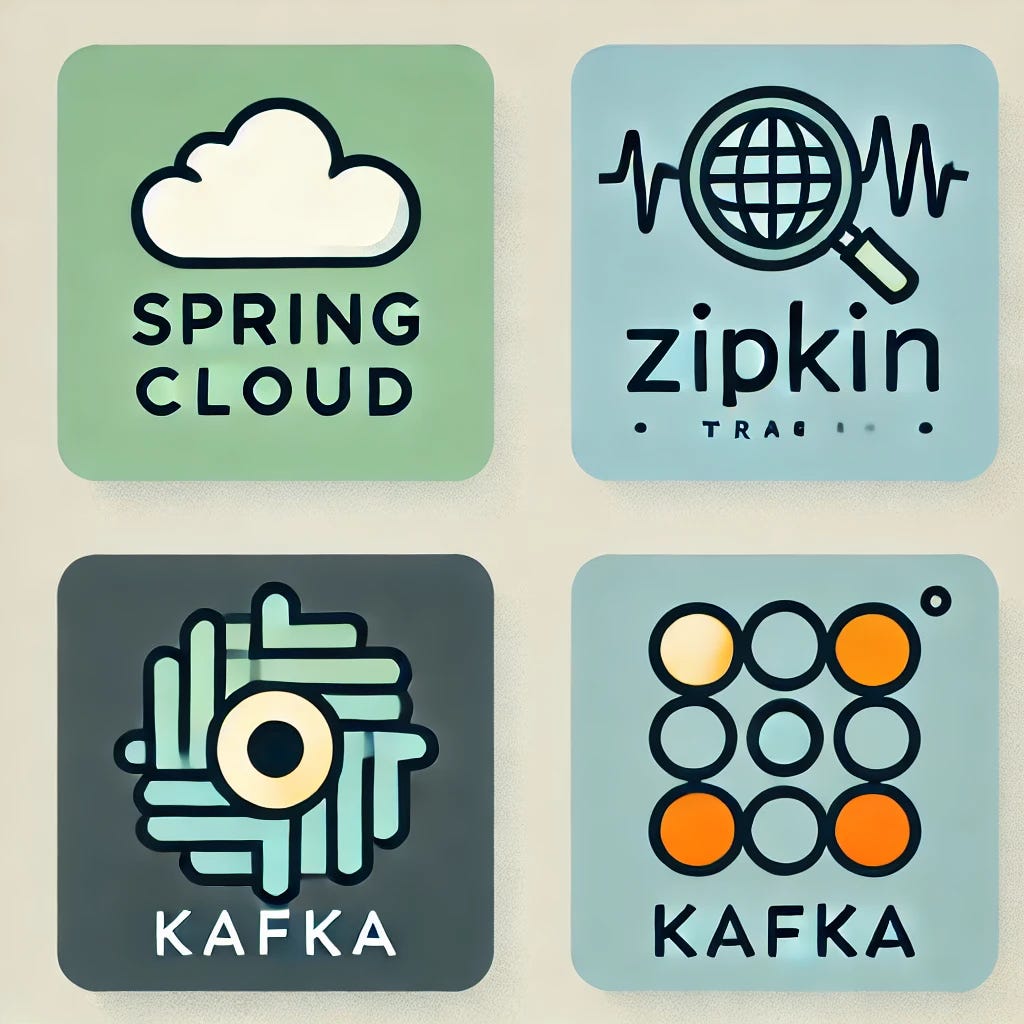 How to setup Zipkin with SpringCloud and Kafka | by PhansivangCheng | Medium