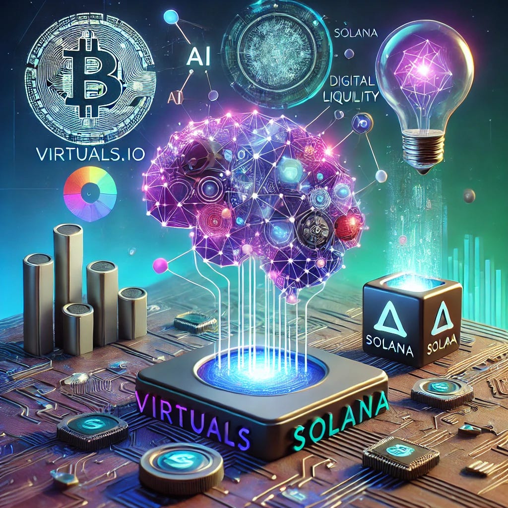 Virtuals.io and Solana: A Game-Changer for AI-Driven Liquidity Solutions | by Brokensaintgm ...