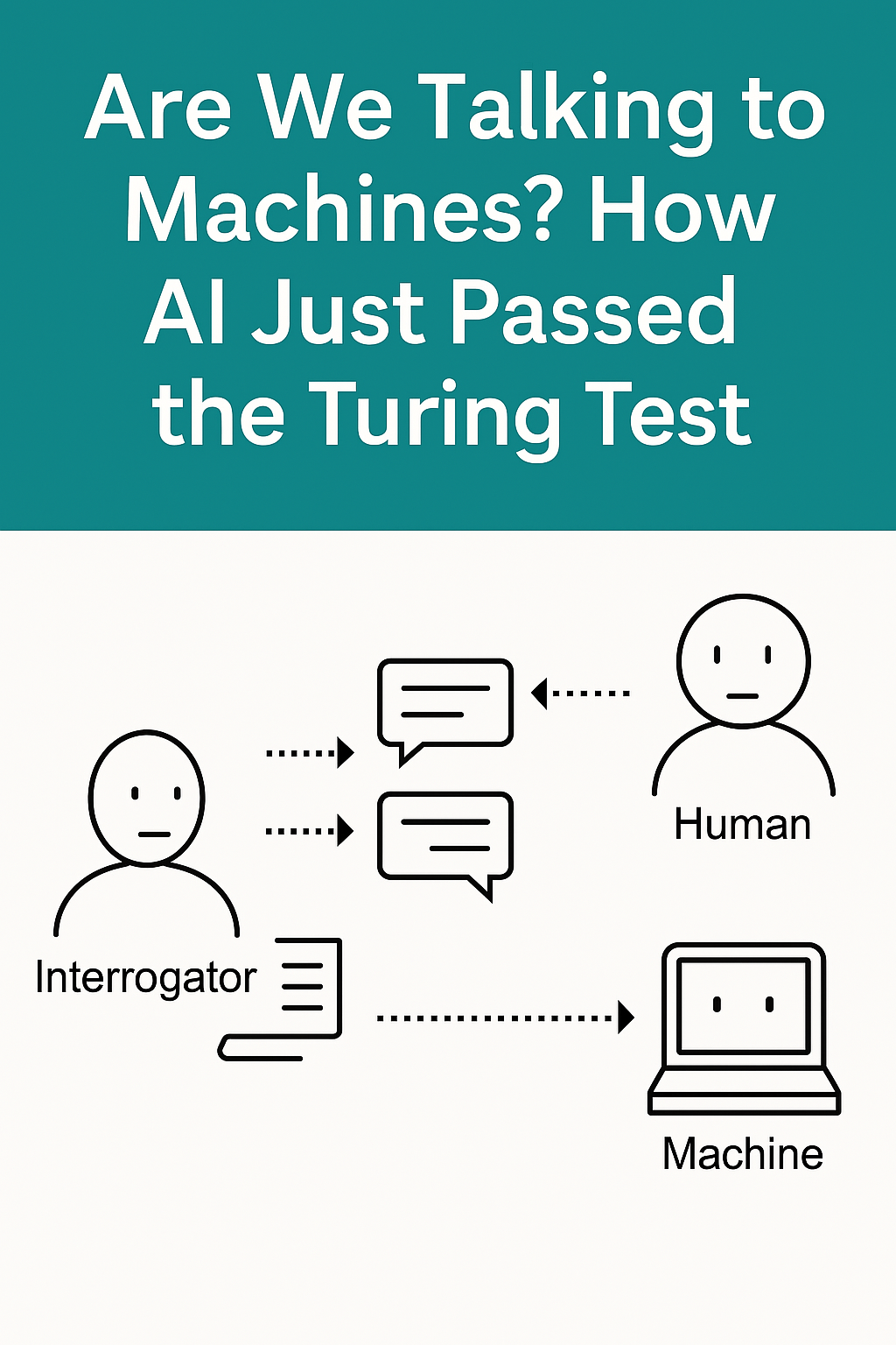Are We Talking to Machines? How AI Just Passed the Turing Test ...